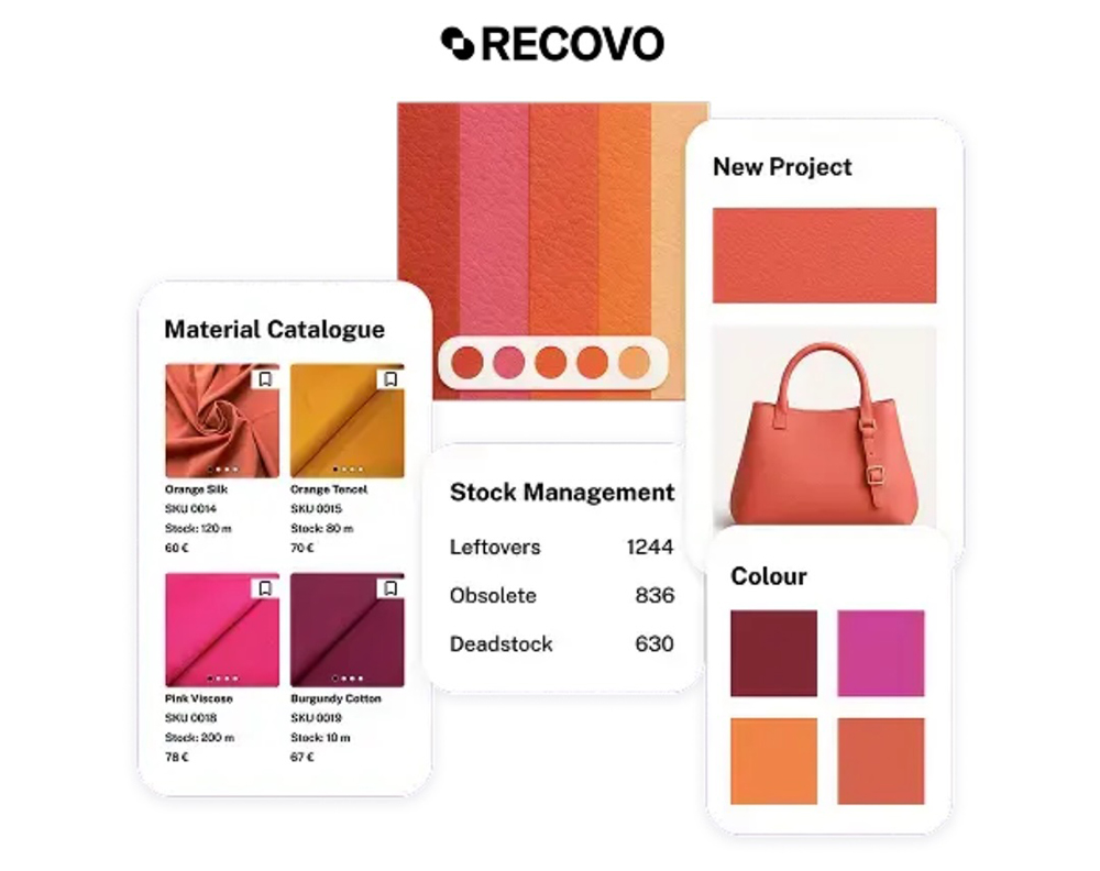 Recovo impulsa la gestión circular del inventario en la industria de la moda - Ediciones Sibila